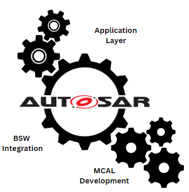 Connected Auto | Welcome to the future of Automotive Technology